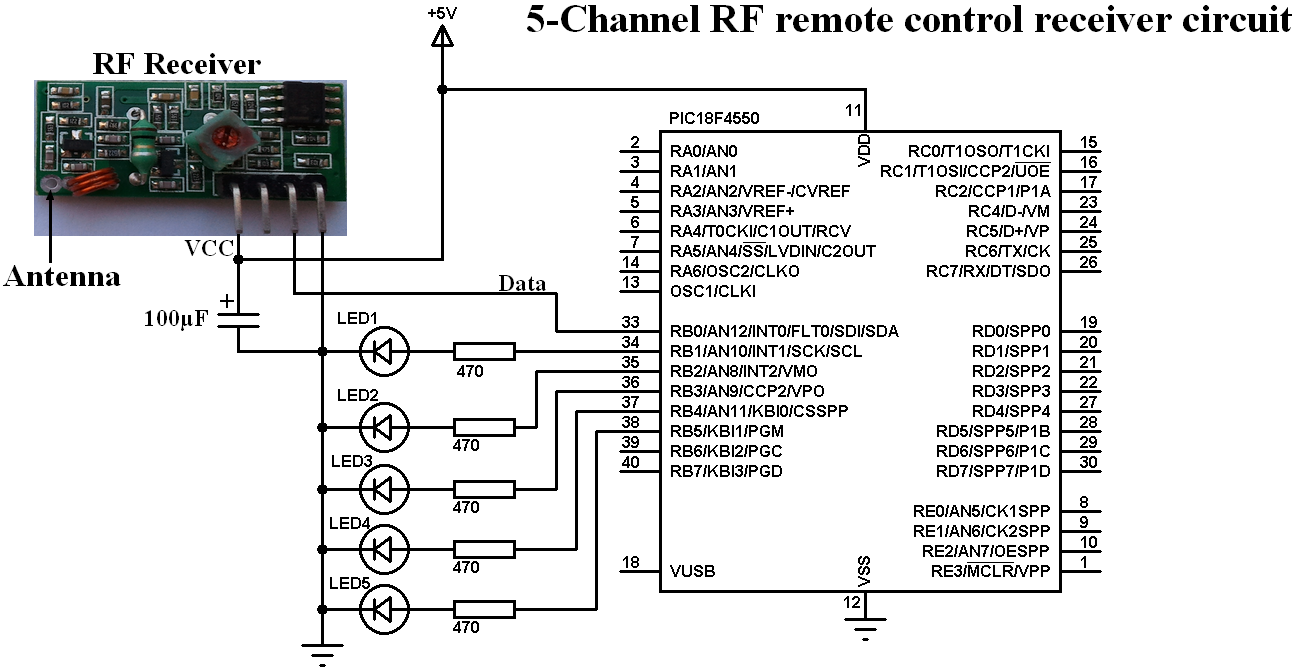RF remote control system based on PIC microcontroller - CCS C
