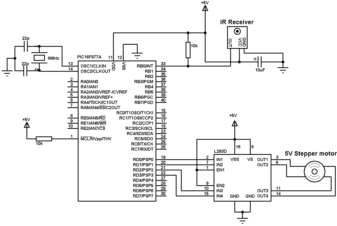 Remote Controlled Bipolar Stepper Motor Using PIC16F877A - CCS C Remote Controlled Bipolar Stepper Motor Using PIC16F877A - CCS C