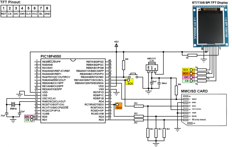 Display BMP images from SD card on ST7735 TFT