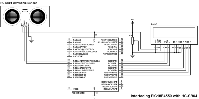 Interfacing PIC18F4550 with HC-SR04 Ultrasonic Sensor - CCS C