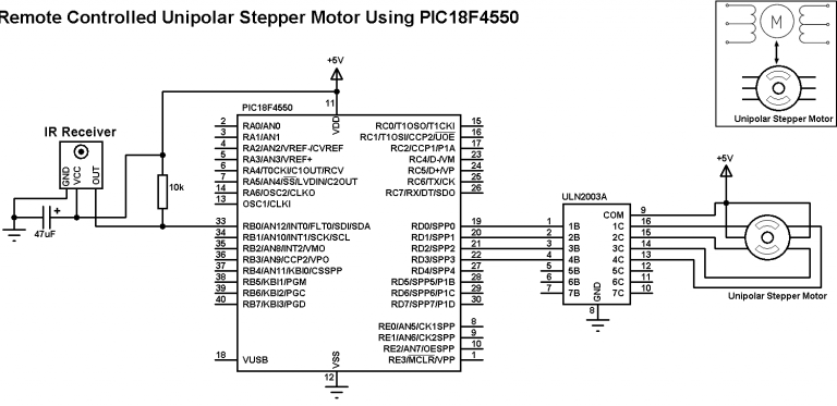 Remote controlled stepper motor using PIC18F4550 and CCS C