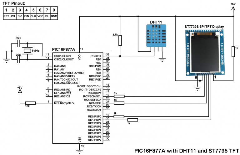 PIC16F877A With DHT11 sensor and ST7735 TFT - CCS C