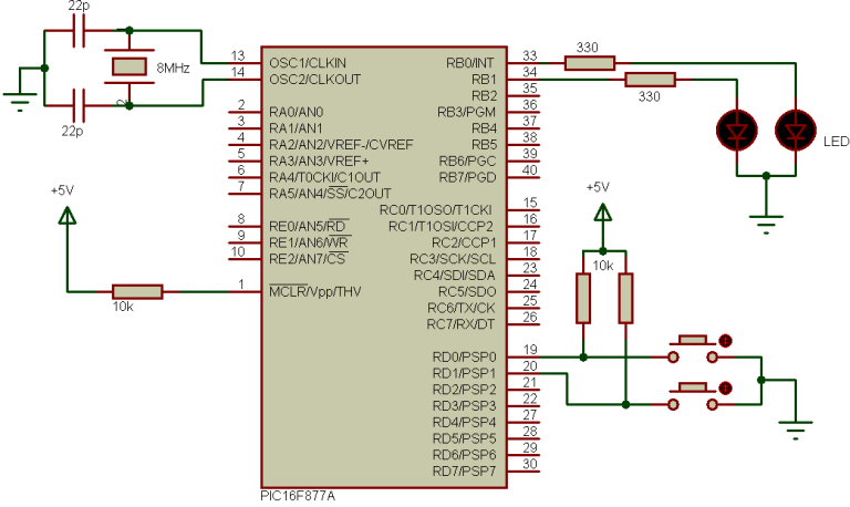 PIC16F877A read inputs example using CCS C compiler