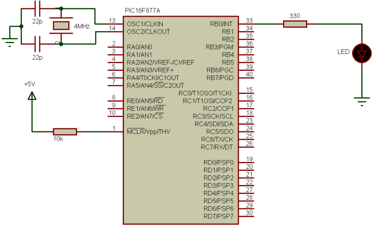 PIC16F877A Timer2 module and interrupt with CCS C compiler