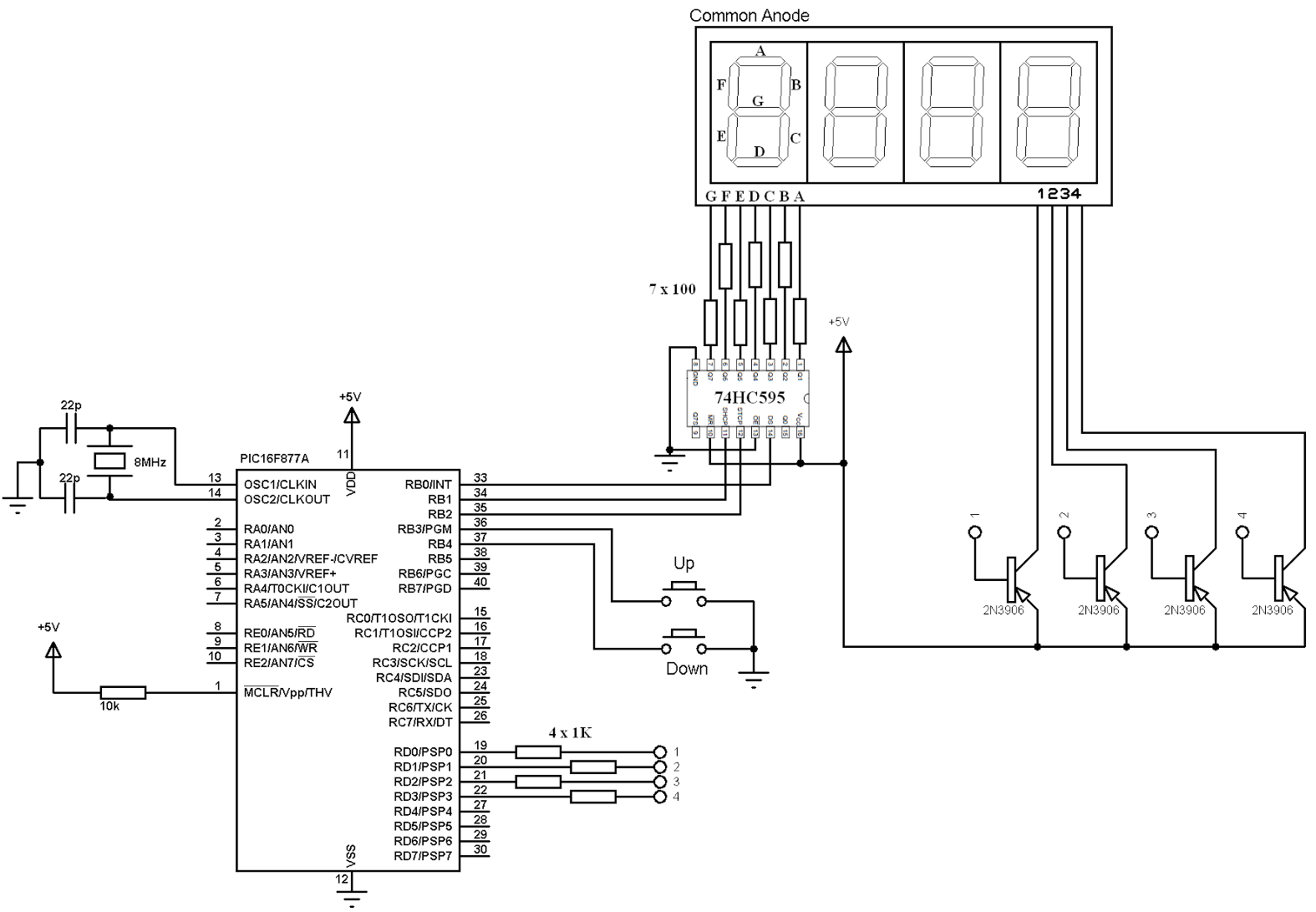 7-Segment display with 74HC595 shift register - CCS C