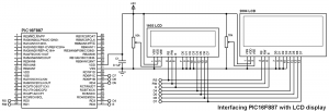 Interfacing PIC16F887 with LCD display - CCS C compiler