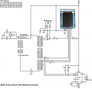 Real time clock with remote control and ST7735 TFT display - CCS C