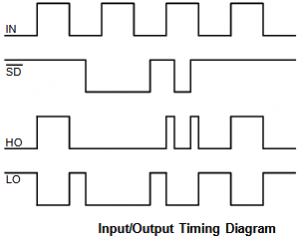 Sensored brushless DC motor control with Arduino