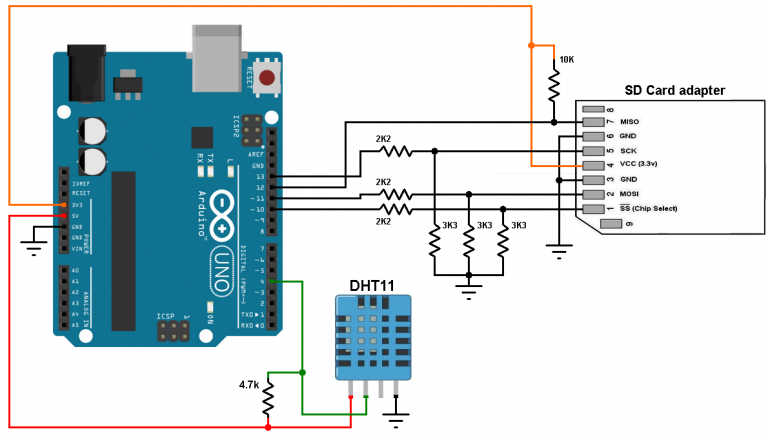 Arduino data logger using SD card and DHT11 sensor