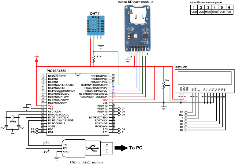 DataLogger with PIC18F4550, SD card and DHT11 sensor