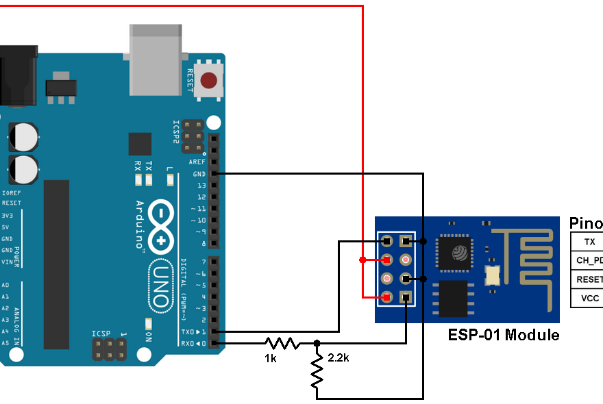 Arduino Projects Archives Page 8 Of 12 Simple Projects 9191