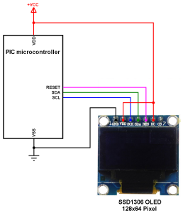 SSD1306 OLED Library for CCS C compiler