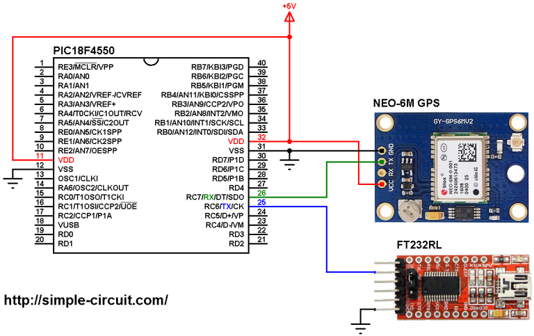 GPS Module interfacing with PIC18F4550 microcontroller