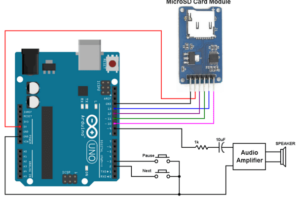 SIMPLE PROJECTS - Page 8 of 49 - Simple Electrical and Electronic Projects