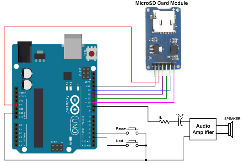 Arduino Wave Audio Player With Sd Card Arduino Projects