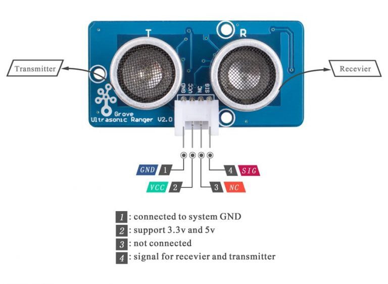 Interfacing Arduino with Grove Ultrasonic Ranger