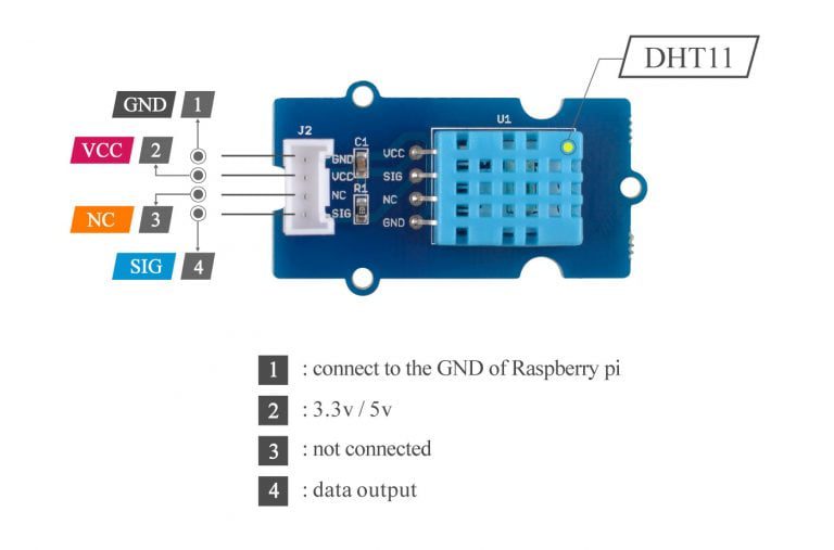 Arduino With Grove Dht11 Sensor And 1602 Lcd