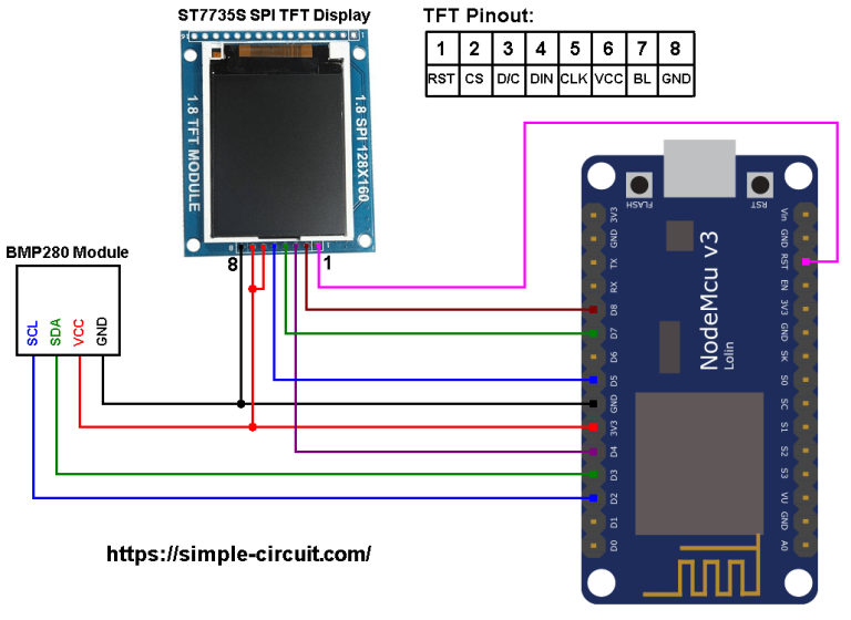 NodeMCU with ST7735 TFT and BMP280 Sensor NodeMCU with ST7735 TFT and BMP280 Sensor