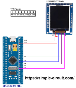 Interfacing STM32 Blue Pill with ST7735 Color TFT Display