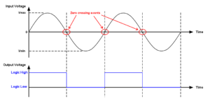 Isolated Zero Crossing Detection Circuit